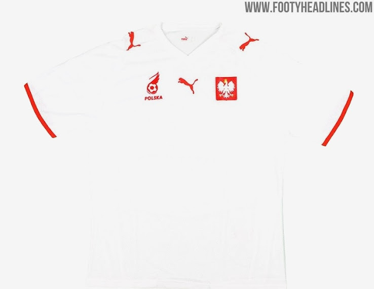Detailed Analysis | UEFA EURO 2008 Kits - Footy Headlines
