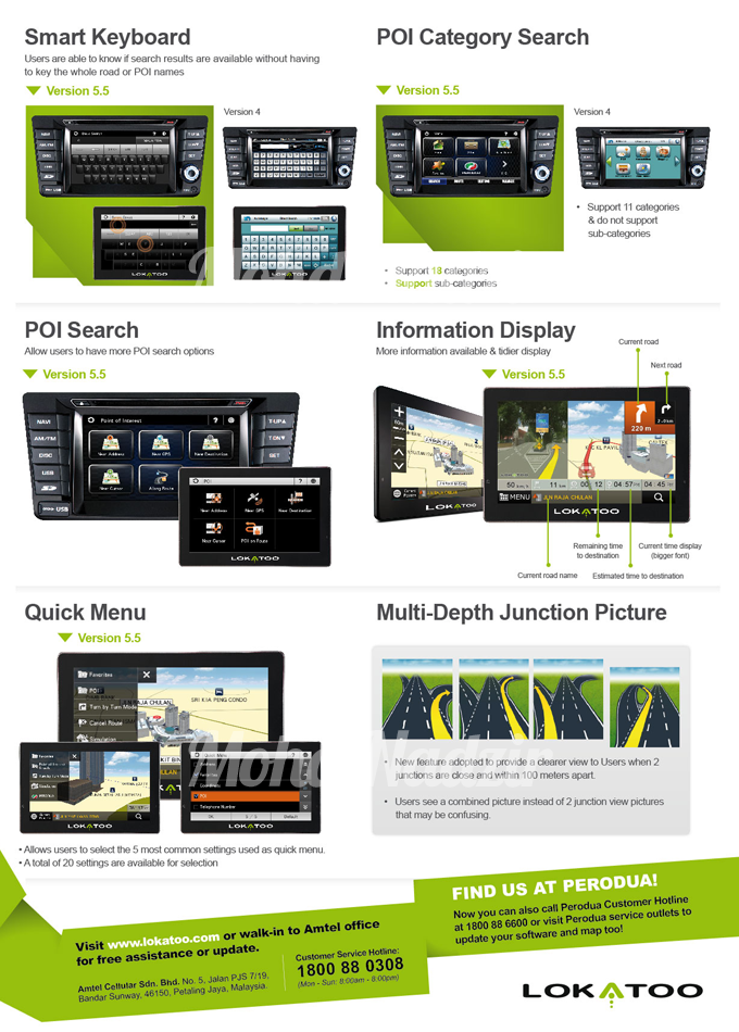 Perodua GPS Flyers & Bunting | My Porffolio