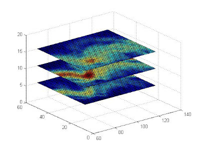 MATLAB ... and more ...: plotting 3D vector field in MATLAB in many ...