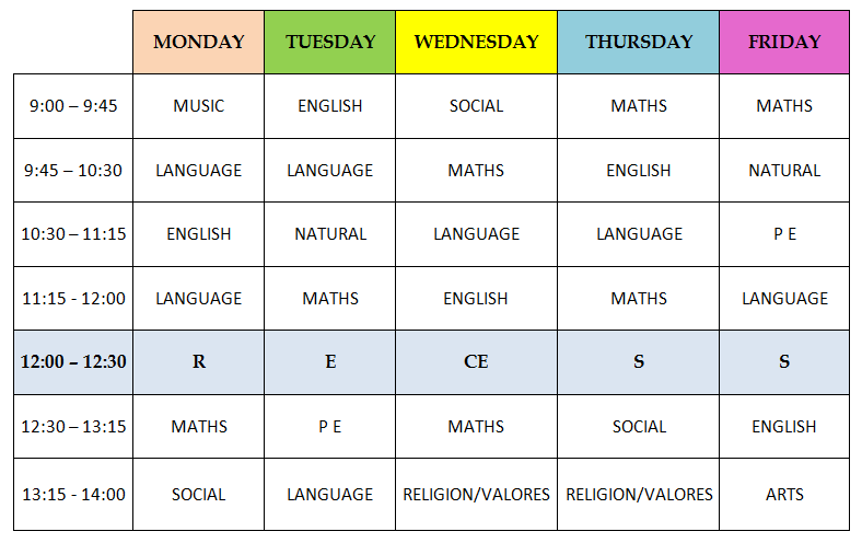 6 graders A & B - 2016/2017: This is our schedule in 6B.