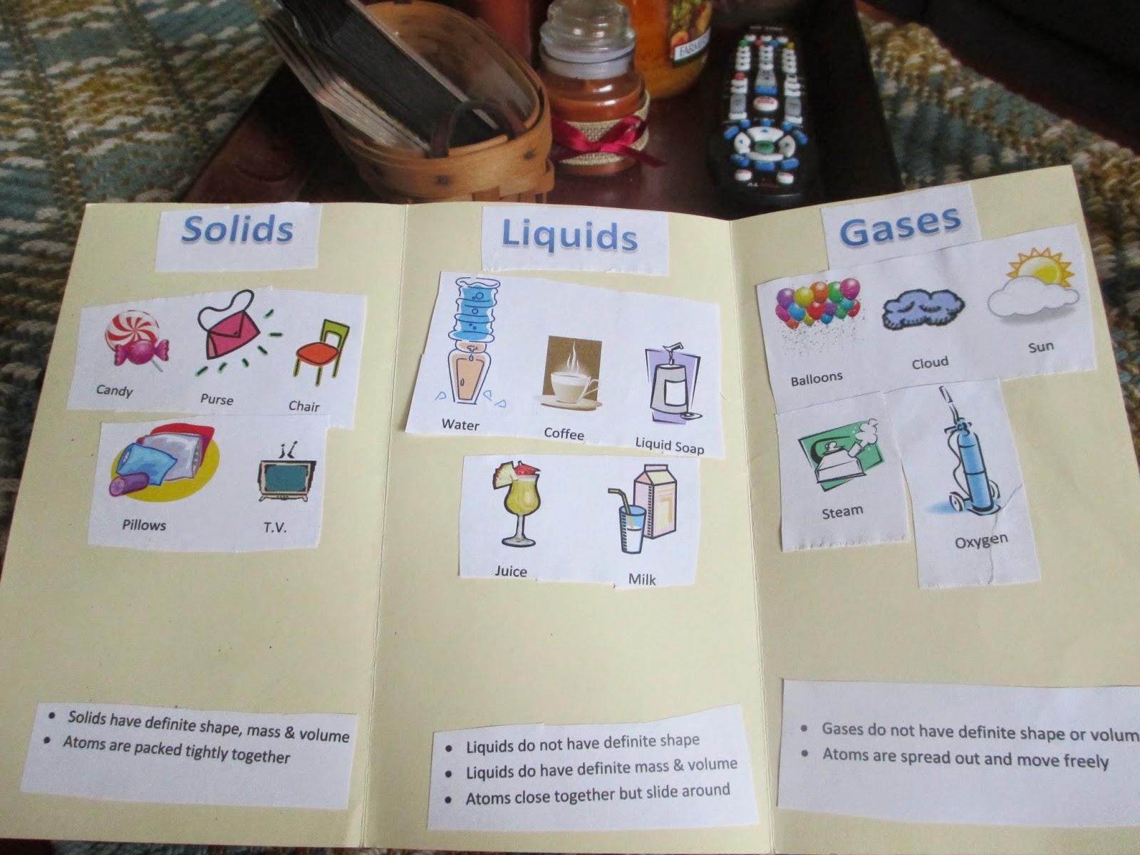 Fabulous in Fifth!: Scientific Saturdays: States of Matter Brochures