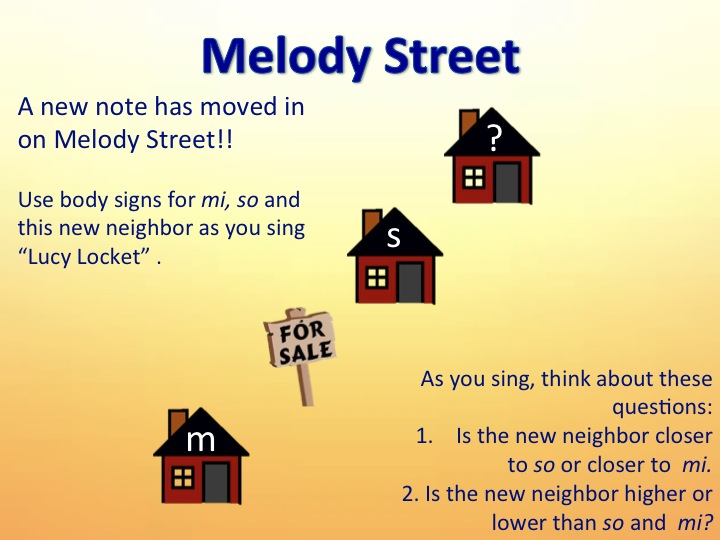 Lucy Locket - Music a la Abbott - Amy Abbott - Kodály Inspired Blog and ...