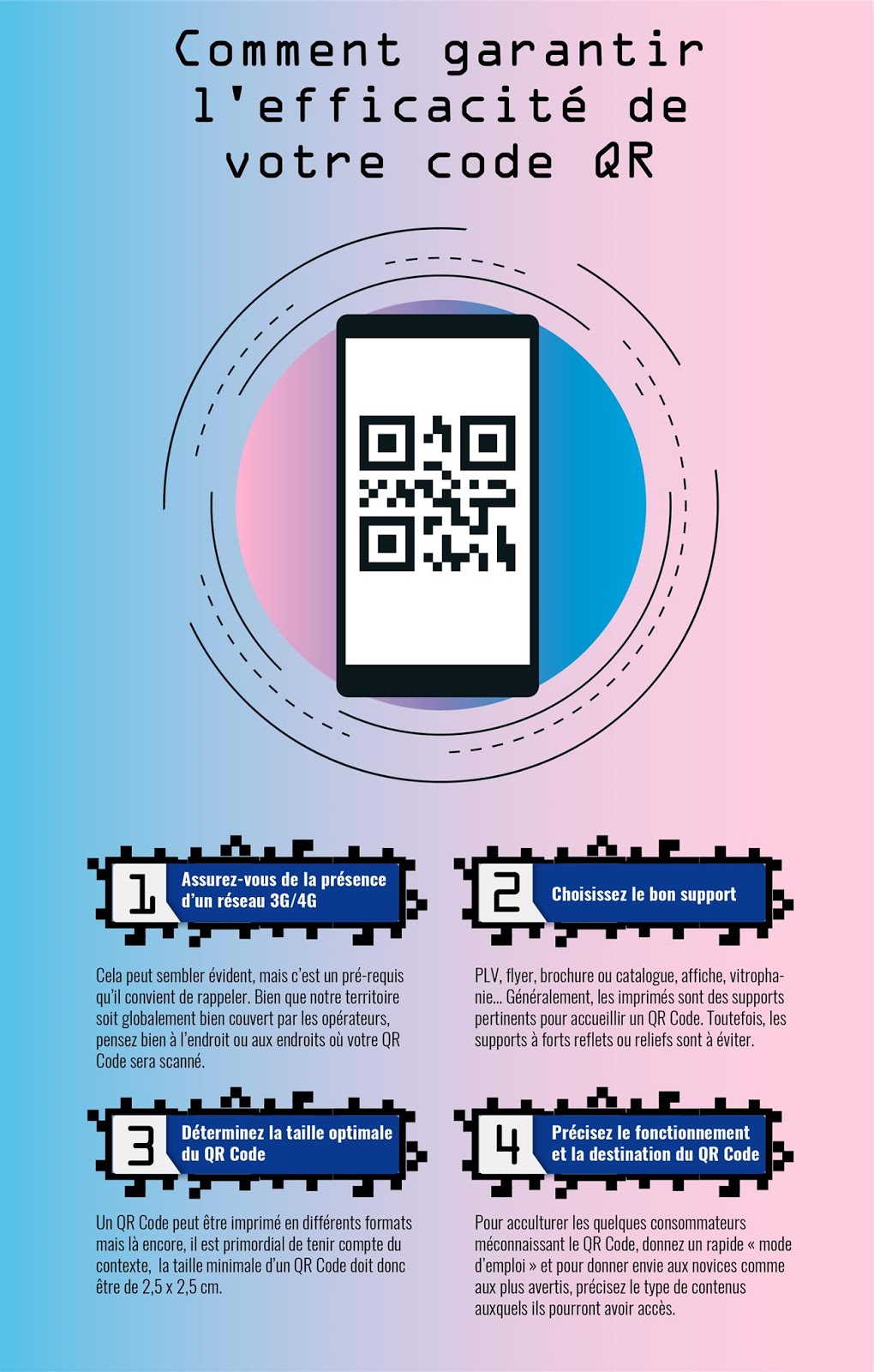 Utiliser Les Qr Codes Pour Enseigner - vrogue.co Utiliser Les Qr Codes Pour Enseigner - vrogue.co