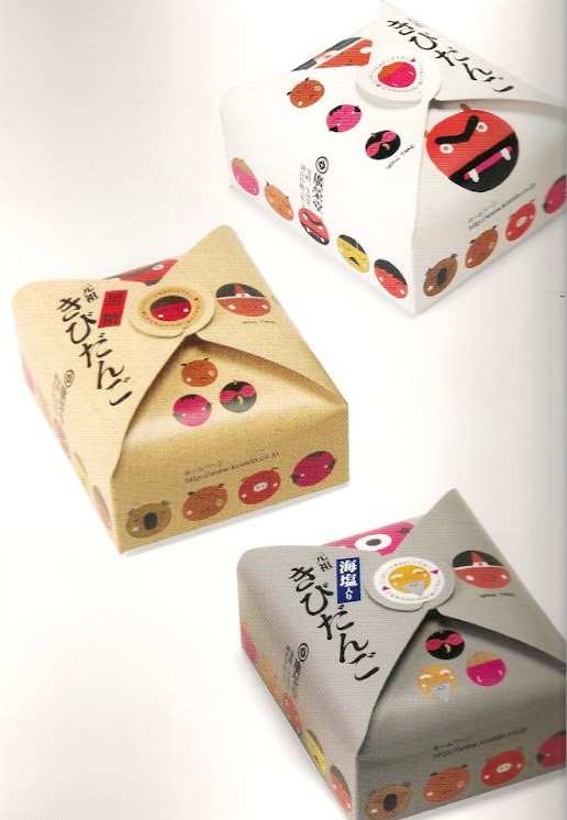 Year 3 Design Context: Packaging Forms and Nets