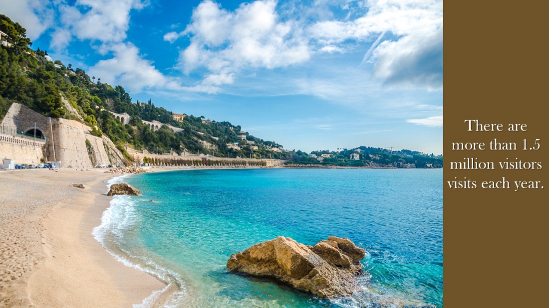 Monaco - Second Smallest Country in Europe after Vatican City