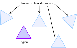 Luis' Math Blog: Question: How do we use the other definitions of ...