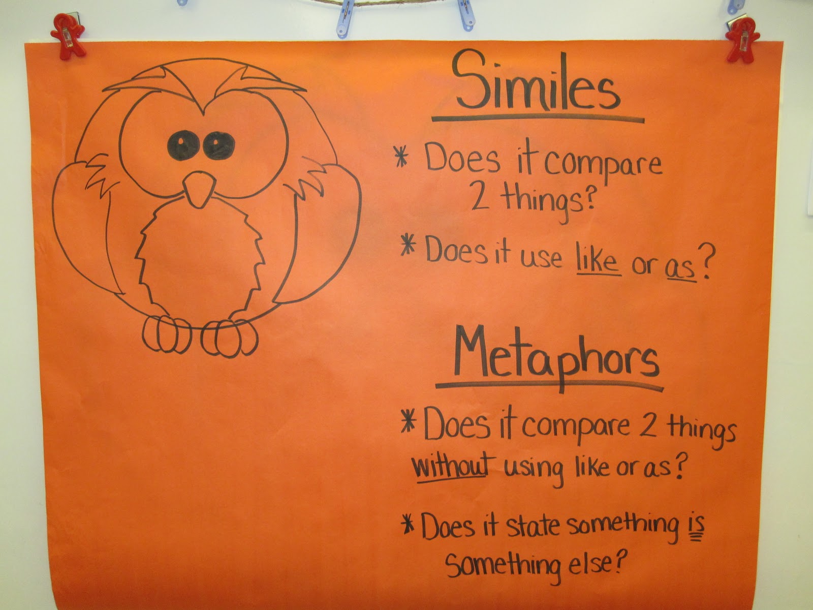 A Is for Apple Kindergarten: Owl Moon Unit-Mentor Text