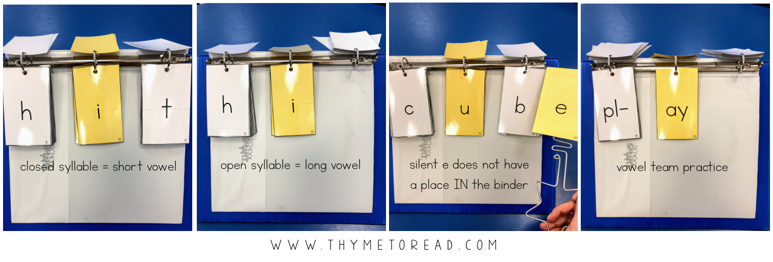 All You Need to Know about Orton-Gillingham Phoneme Grapheme Cards ...