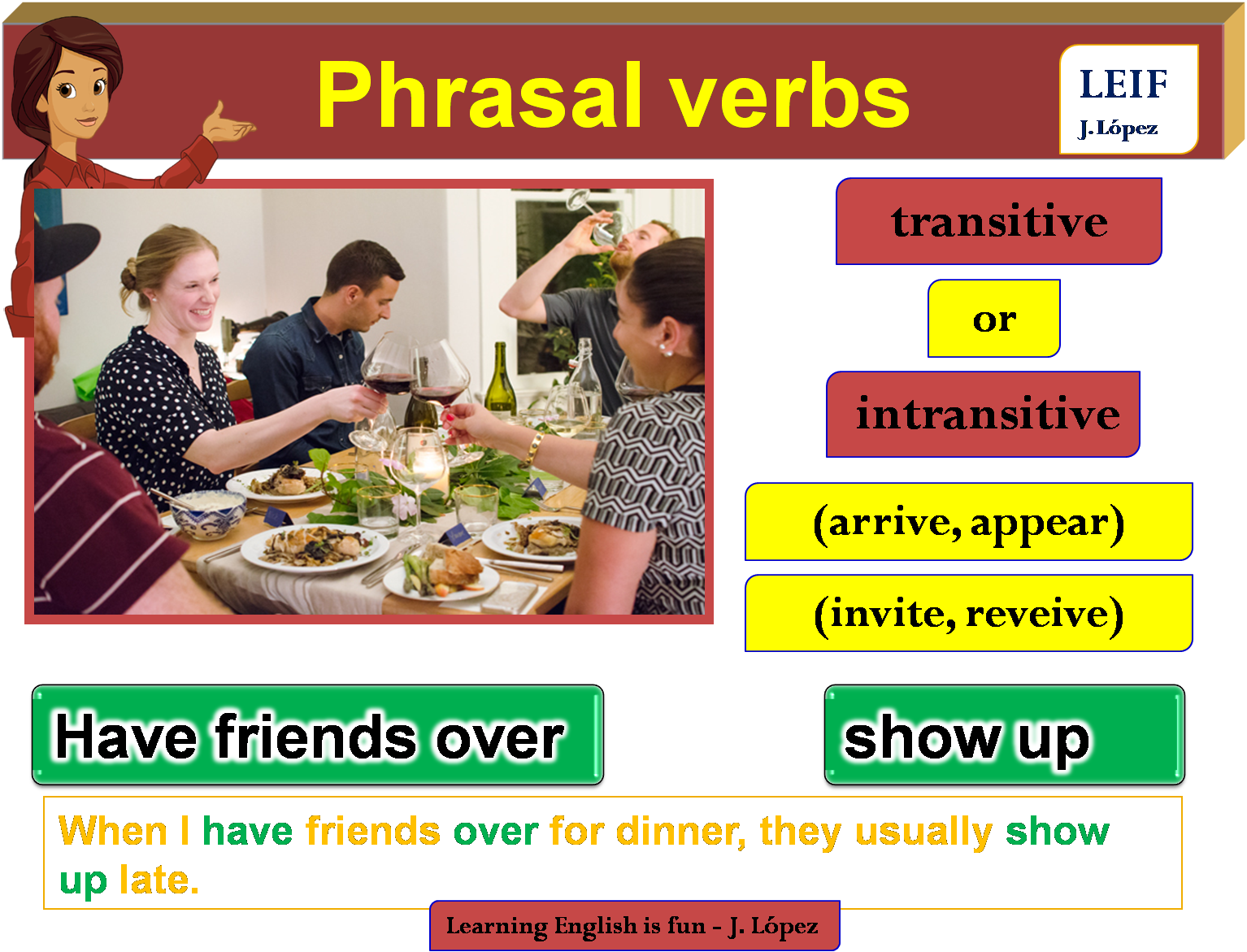 High Intermediate Level : U7:Transitive and intransitive phrasal verbs