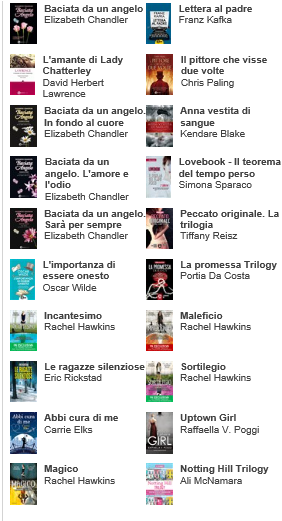 Un libro nel cassetto: I love shopping books # 6
