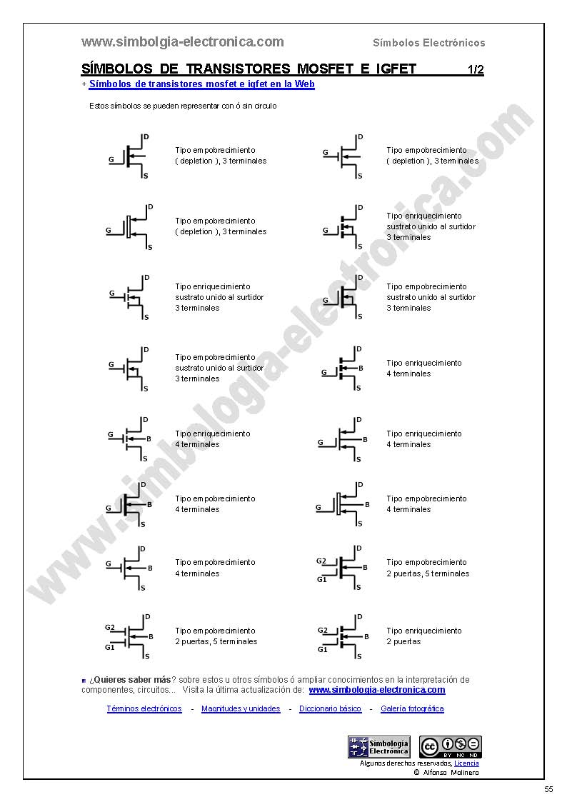 Símbolos Eléctricos y Electrónicos: Símbolos de transistores MOSFET e IGFET