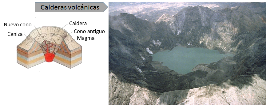 ¿Entiendes la ciencia?: Magmatismo (II): procesos magmáticos