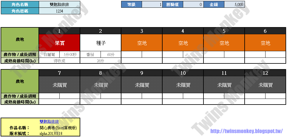 Twins Monkey: 【Excel 創作】Excel也能做遊戲？拔拔 教你用Excel做開心農場 (二)