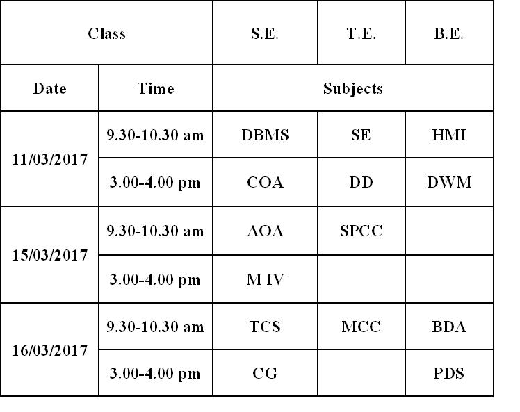 Department of Computer Engineering: Internal Test -I Modified Timetable