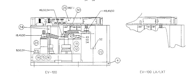 George Angelov: General electric EV 100 LX/LXT SCR Control