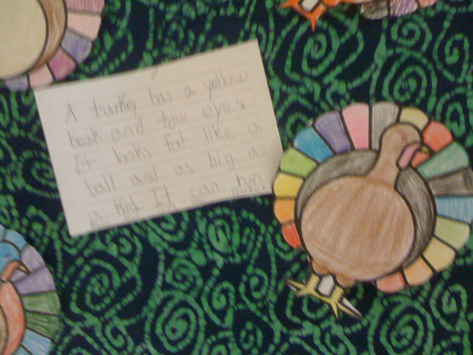 Bishop's Blackboard: An Elementary Education Blog: Turkey Writing