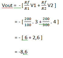 PENGUAT PENJUMLAH INVERTING DAN NON - INVERTING - BLOGVEE