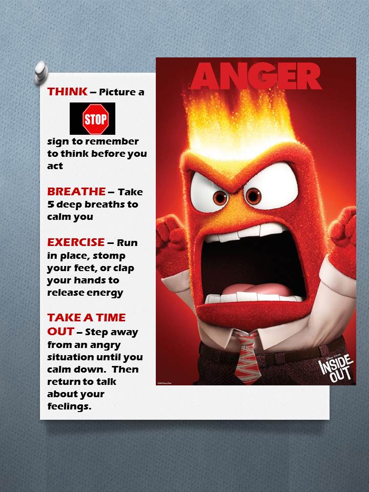 Recovery Alive: Anger - Think, Breathe, Exercise, Take Time