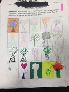 Raven Rolle's Portfolio