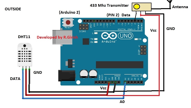 Wireless Thermometer Using 433 MHz RF Link and Arduino