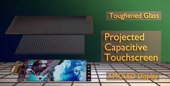 How Does Touchscreen Work? How Does OLED Work? - Educationaltechs