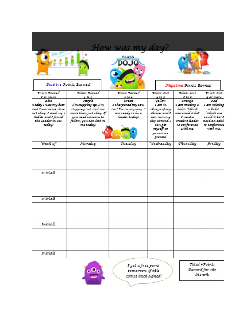 Remind101, ClassDojo, and Behavior Chart