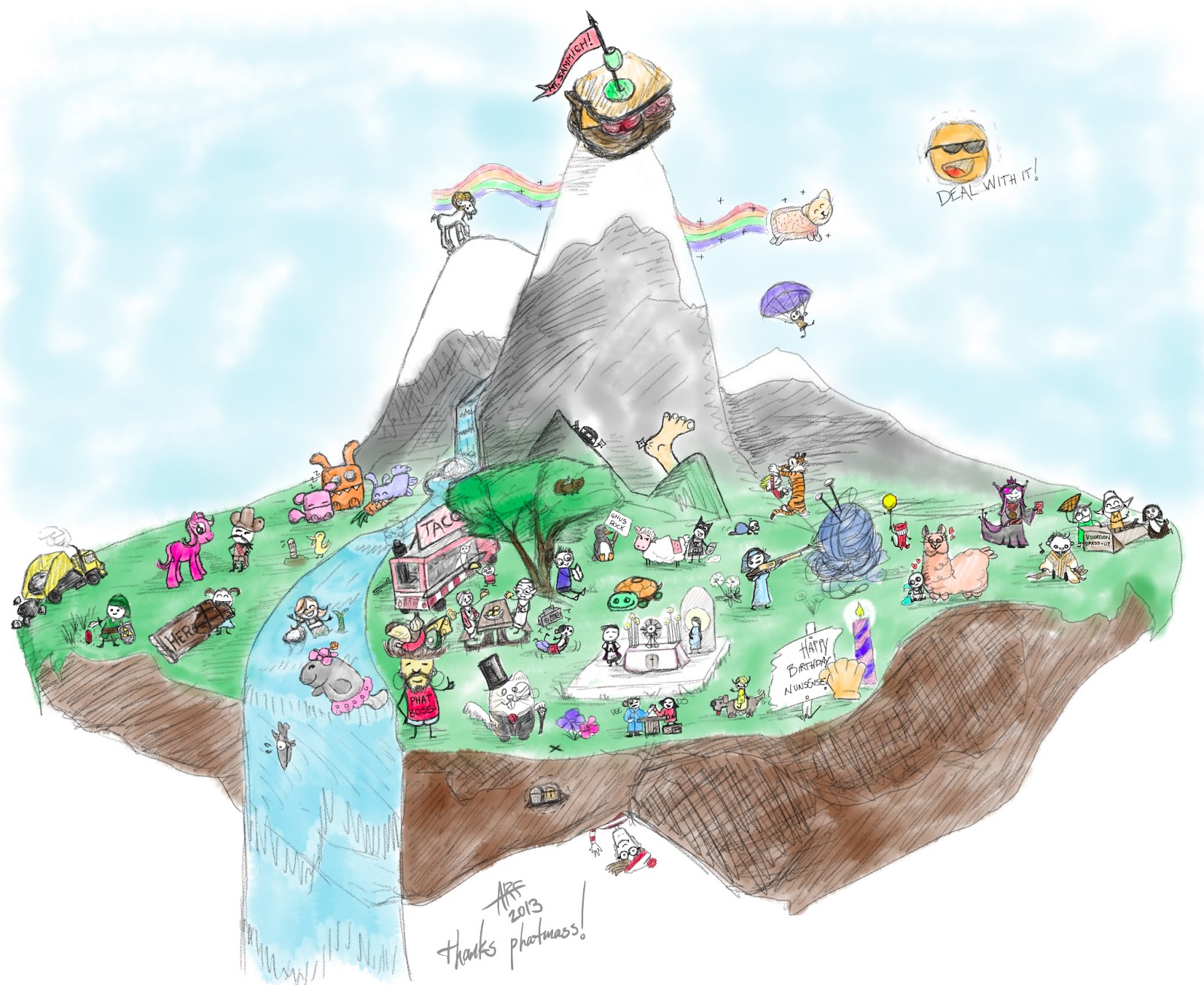 Island Map Drawing