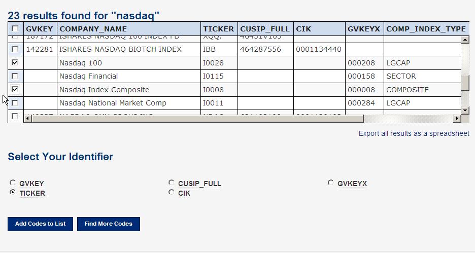 Databaser: on financial databases: Looking for (company) codes in Compustat