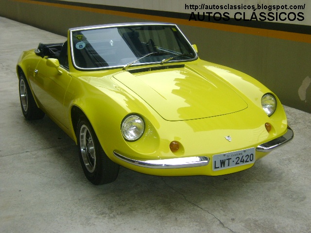 AUTOS CLÁSSICOS: PUMA GTS 1978 - RESTAURAÇÃO