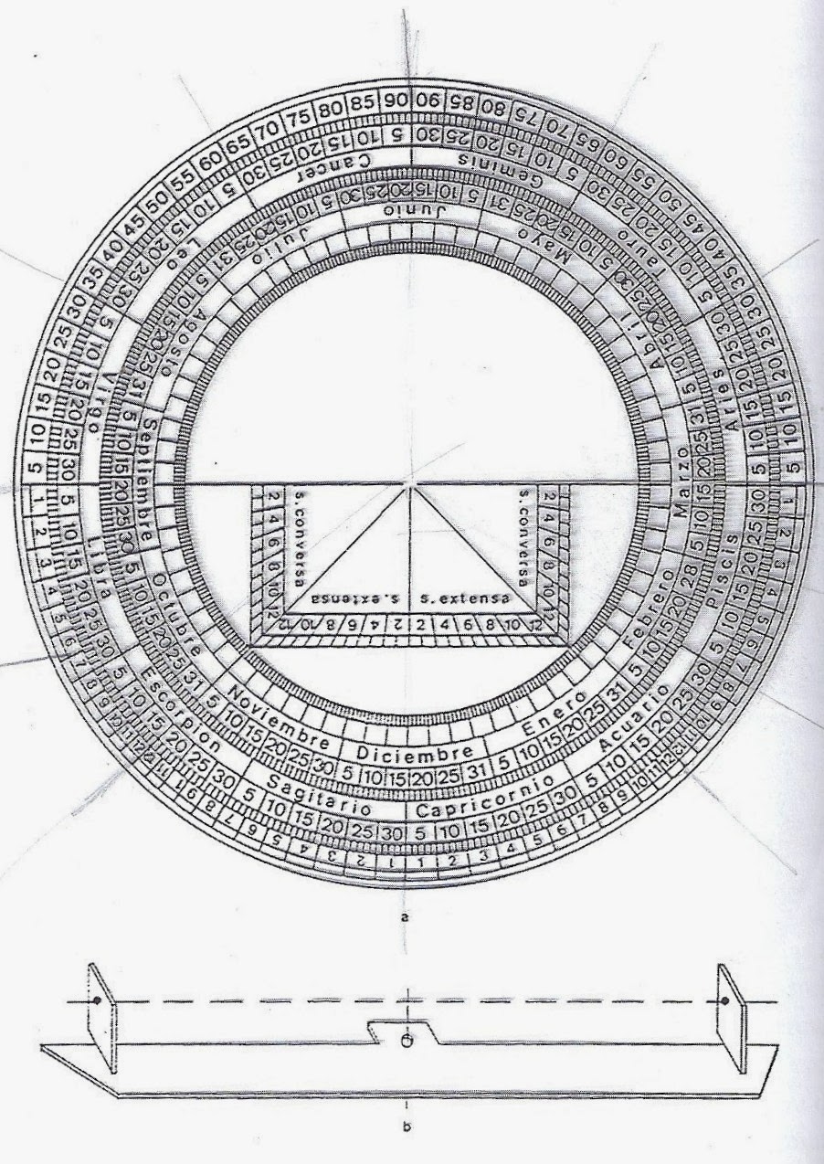 De al-Andalus a Sefarad: As-safiha de Az-Zarqali – la azafea de Azarquiel