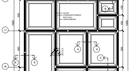 Cara Menghitung Analisa Harga Satuan Pekerjaan (AHSP) | Satu Teknik Sipil