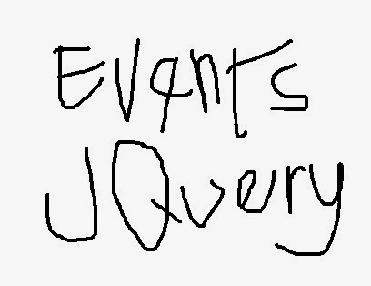 Contoh Penggunaan Events Pada JQuery - Diary Awal Blog
