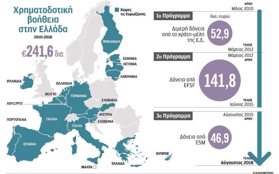 Το ανατρεπτικό: ΚΡΙΣΤΙΝ ΛΑΓΚΑΡΝΤ