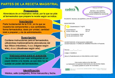 Enfermería, Cuidados Paliativos y Formulación Magistral: Formulación ...