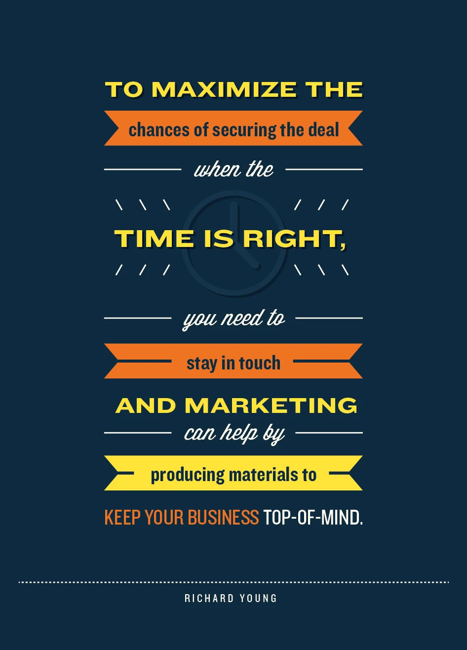 21 Quotes to Make You a Better Digital Marketer