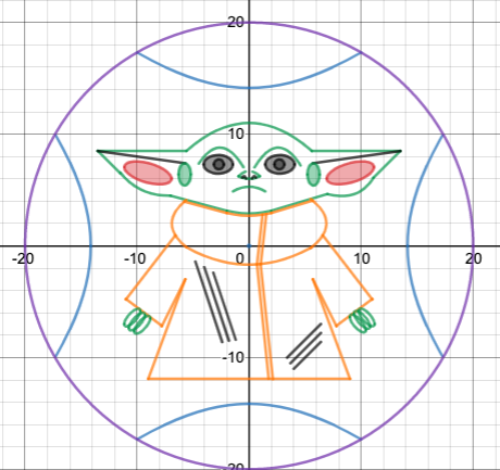 eat play math: Conic Sections Projects using Desmos 2019 for Algebra 2 Honors or Pre-Calculus