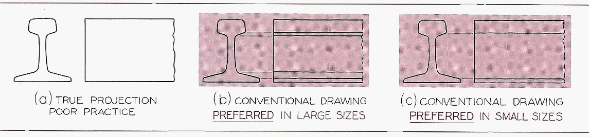 ENGR1304: Orthographic (Multiview) Projections