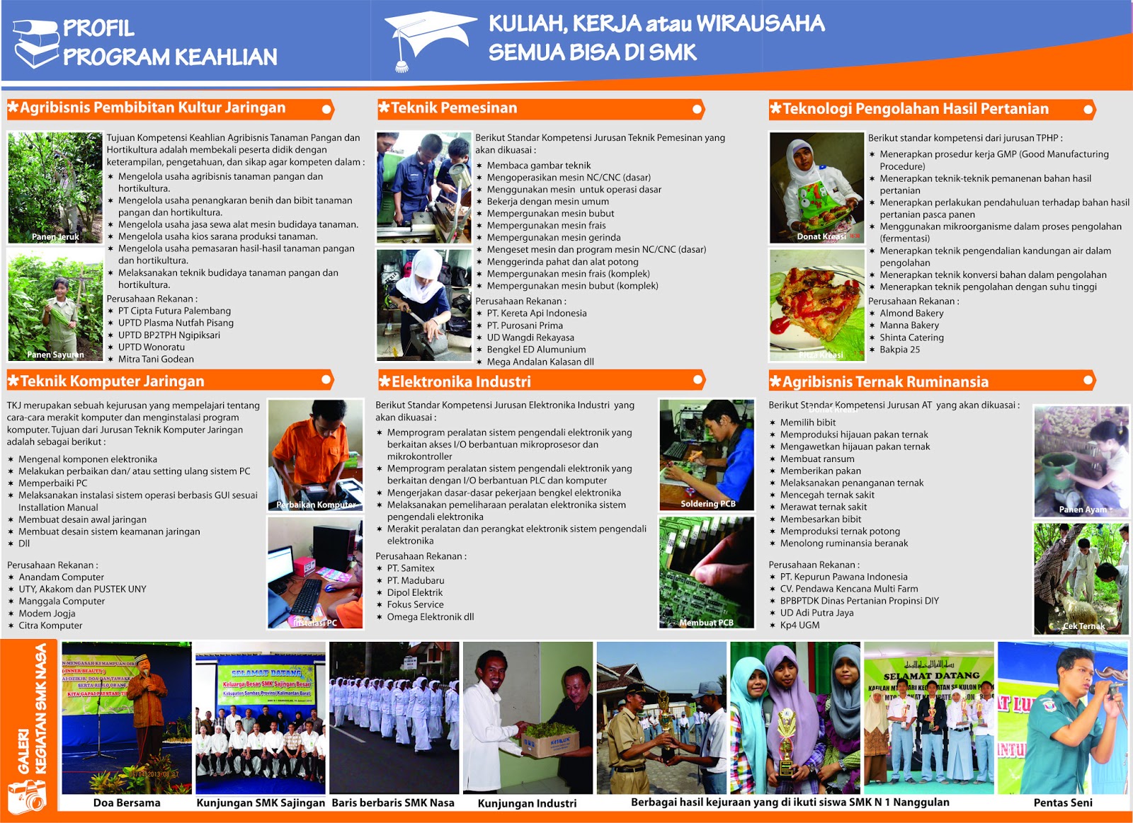 Contoh pamflet PSB SMK N 1 Nanggulan - Didit Blog - Dokumentasi ...