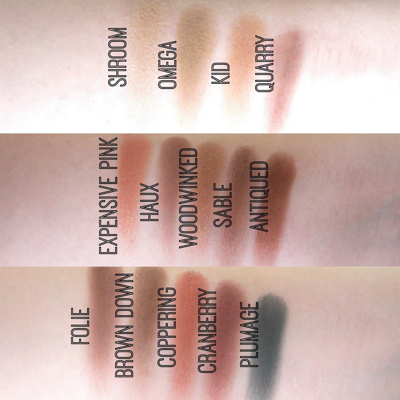 Mac Antiqued Vs Coppering