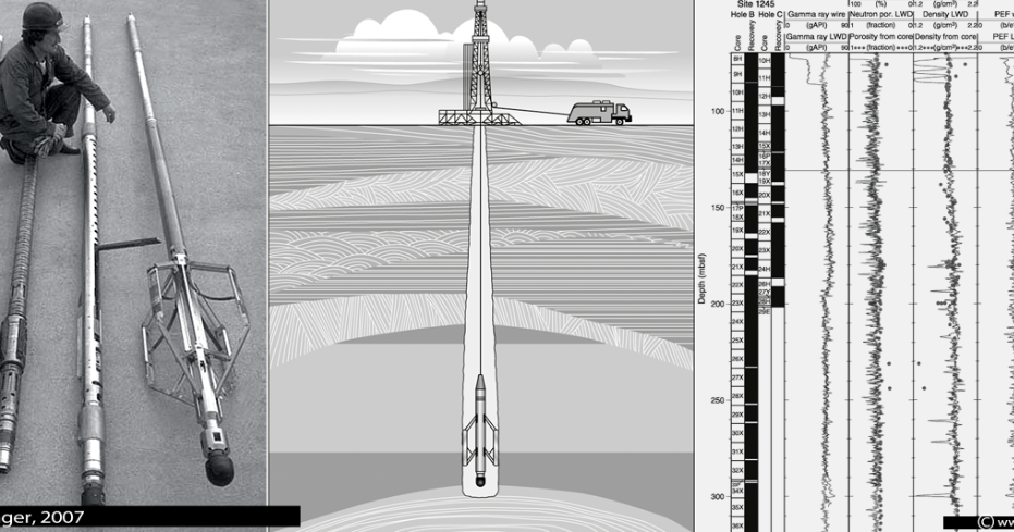 JENIS-JENIS WIRELINE LOGGING - DIVERGEN M.O.R