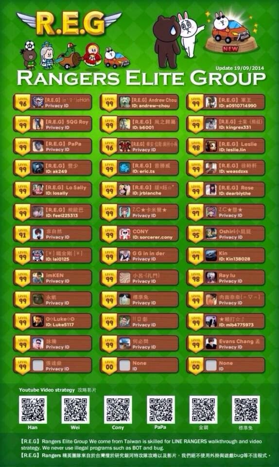 Line Rangers Indonesia: ID Line Master-master Game Line Ranger