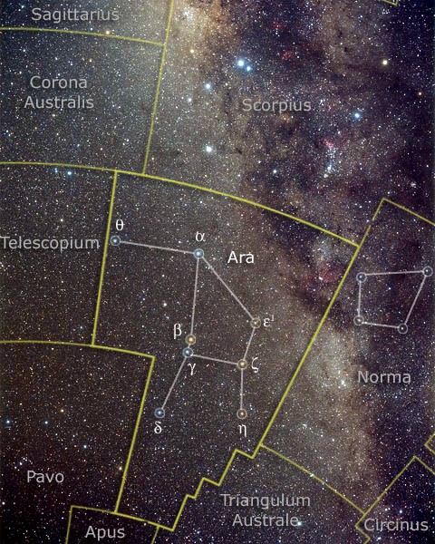 To the Land of Dreams: Ara