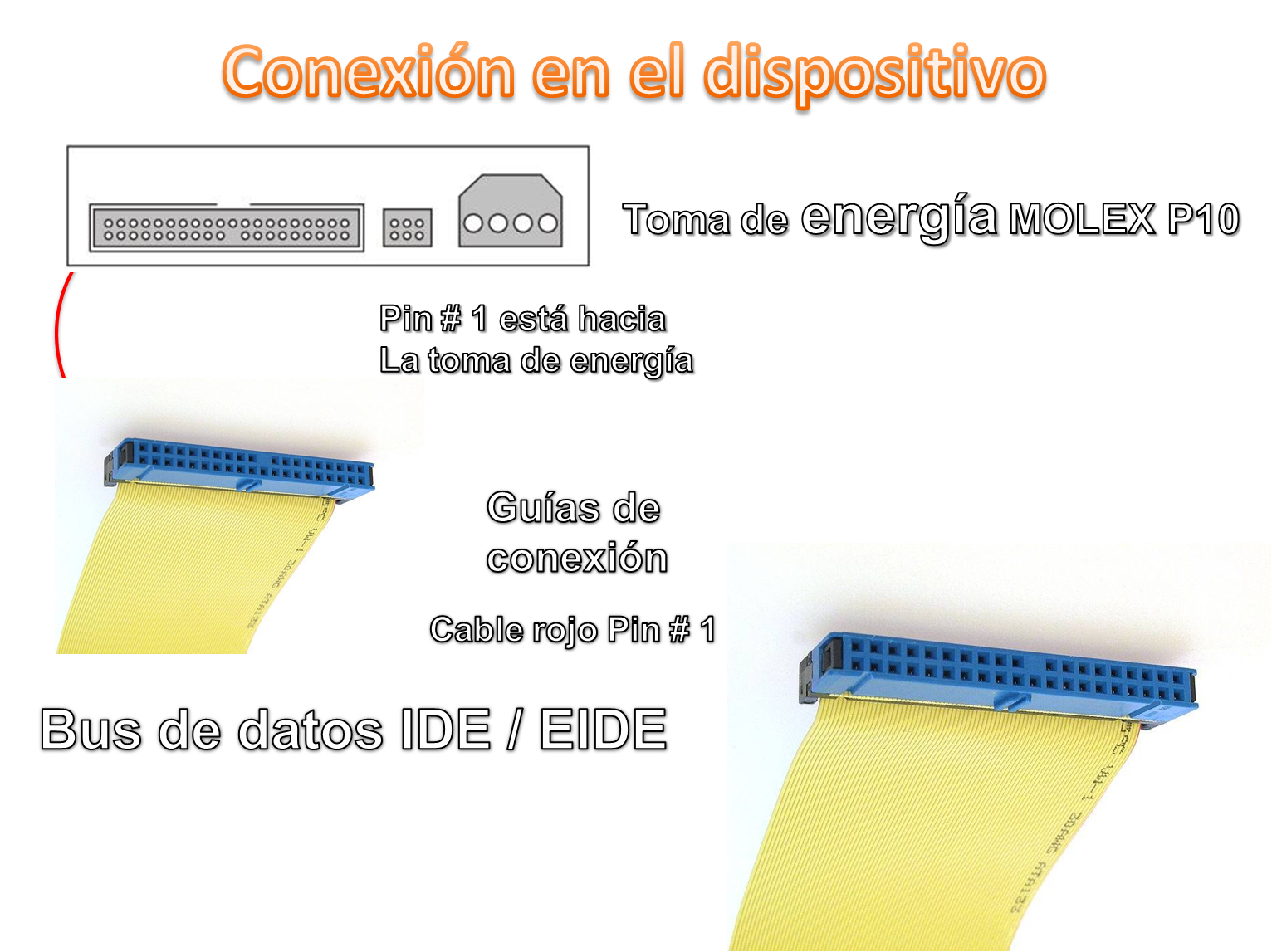 SOLUCIONES PC: CONEXION DEL BUS DE DATOS IDE