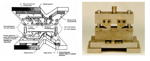 OPERACIONES DE CORTE ~ CONFORMADO DE METALES