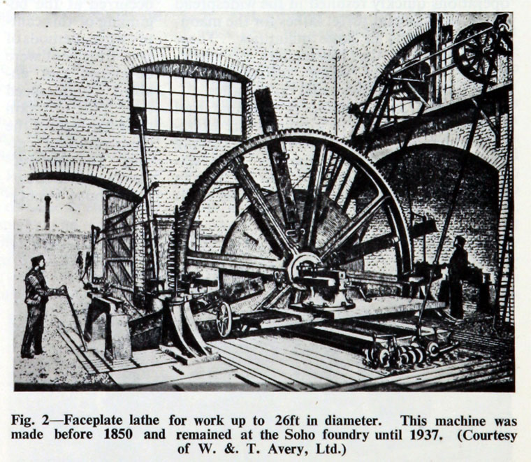 Alma de herrero: La fundición de Soho