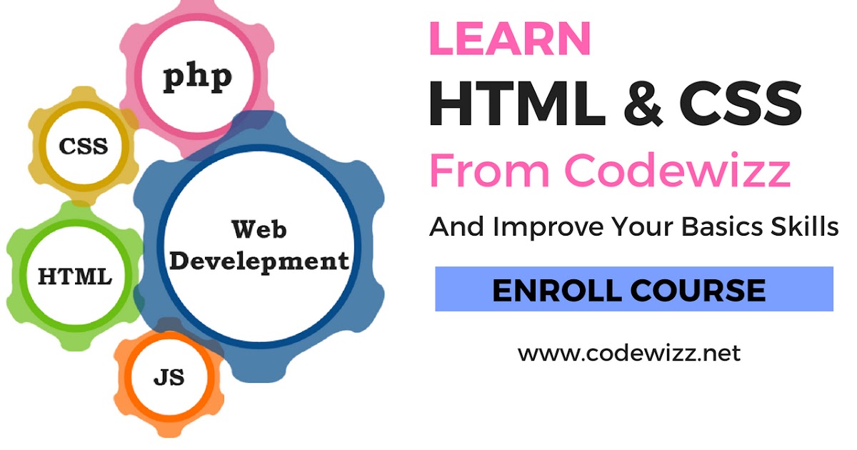 HTML And Why You Need It