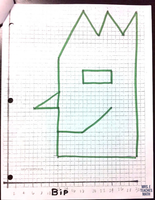 The Flip Family - Similarity Activity | Mrs. E Teaches Math