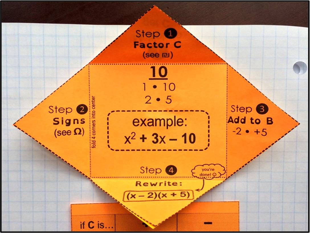 Scaffolded Math and Science: Factoring Quadratics Interactive Notebook
