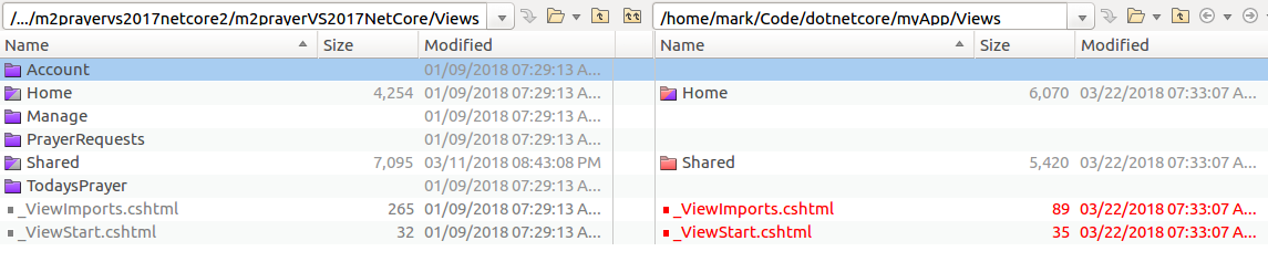 Marks Musings Aspnet Core 2 With Postgresql On Linux Part 9 The View Layer