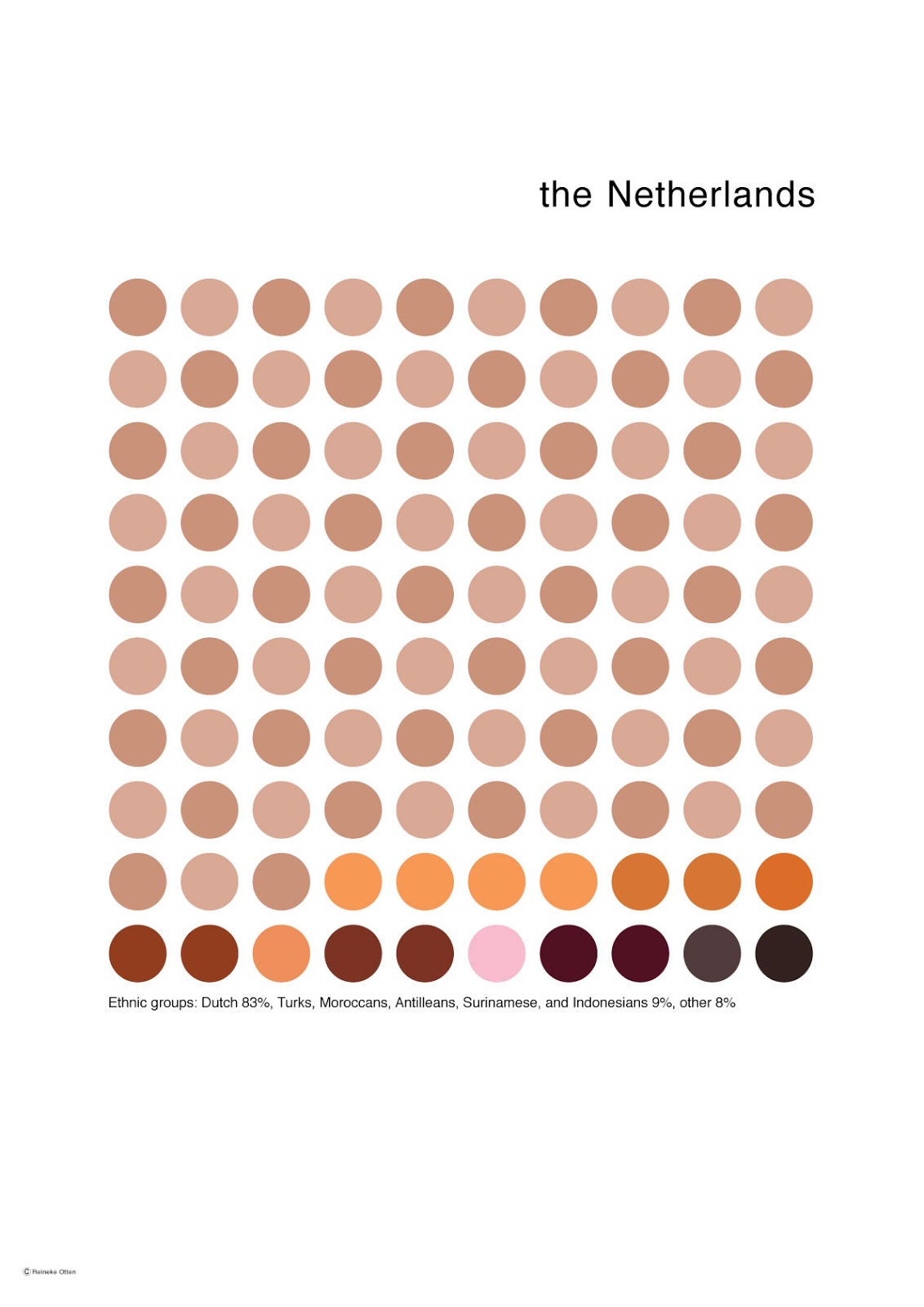 A Reprodução da Cor: 2012